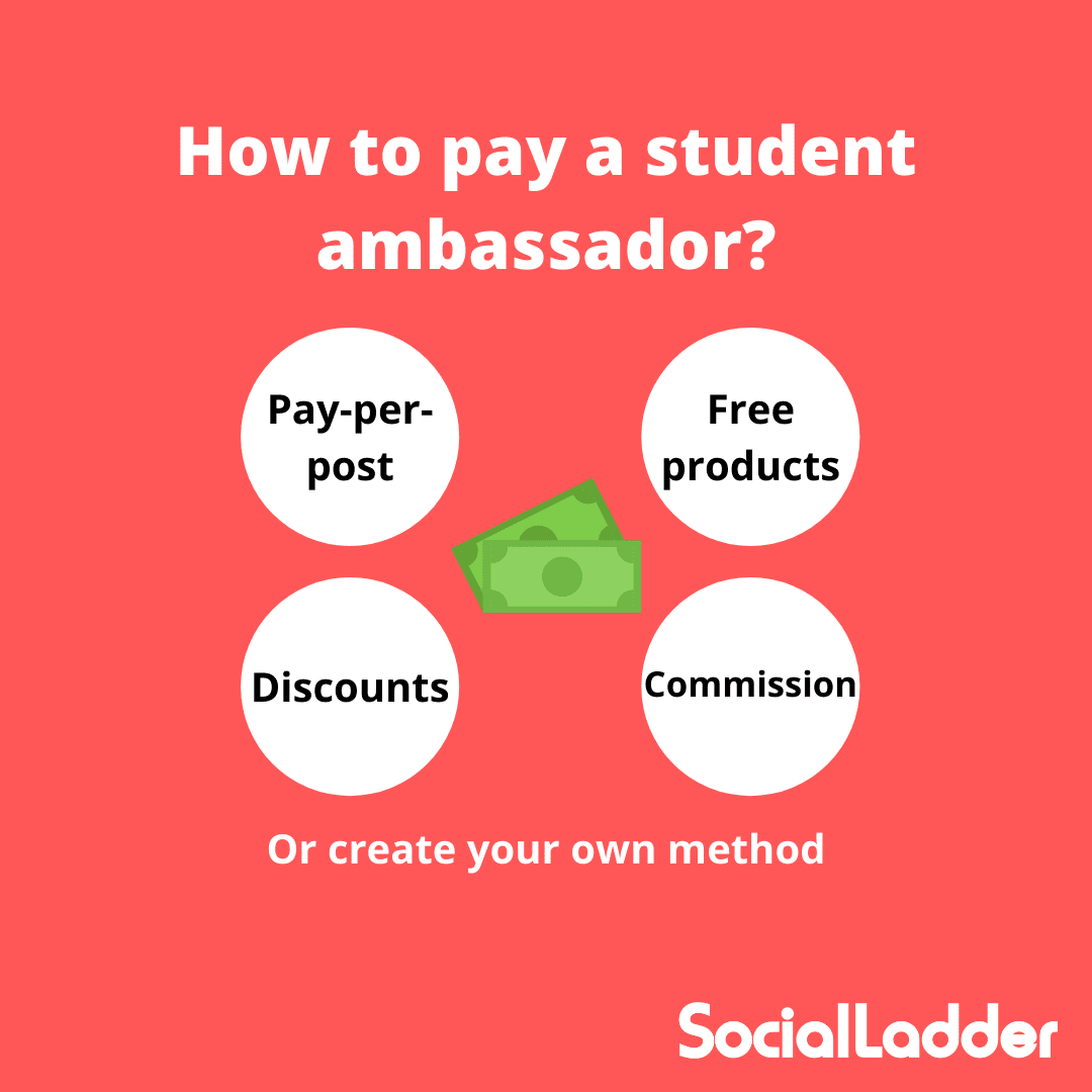 SocialLadder | Student Ambassadors: The Ultimate Guide for 2023
