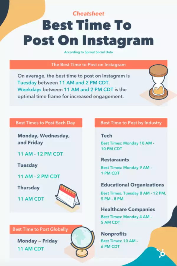 10 Powerful Instagram Marketing Tips That Actually Work | SocialLadder